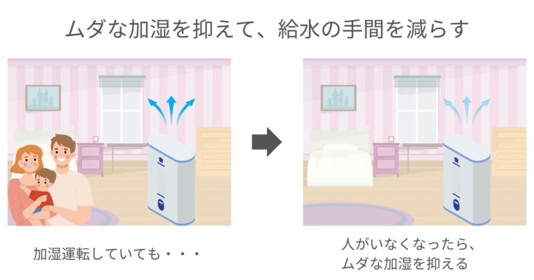 KI-TX75とKI-SX75の違い10個を比較。おすすめはどっち？シャープ加湿空気清浄機