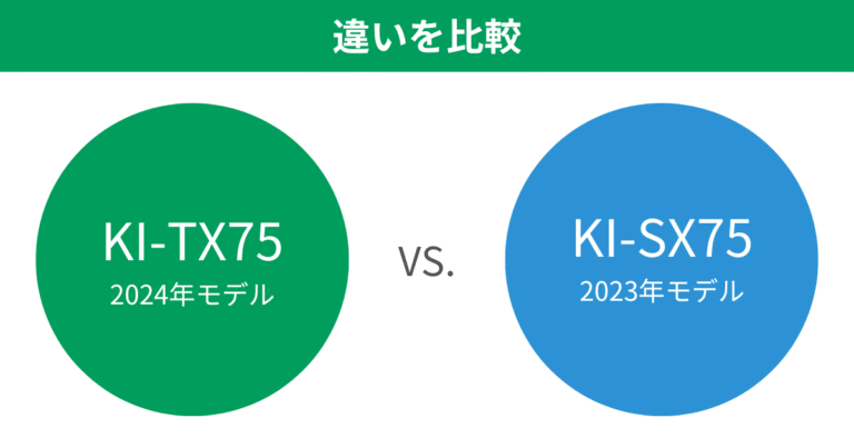 KI-TX75とKI-SX75の違い10個を比較。おすすめはどっち？シャープ加湿空気清浄機