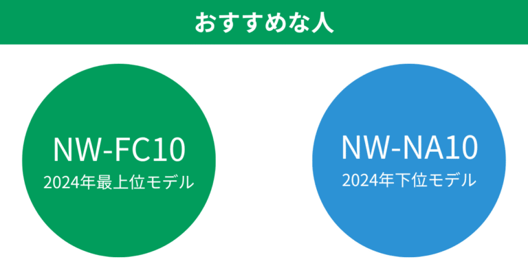 NW-FC10とNW-NA10の違い13個を比較。おすすめはどっち？象印炎舞炊き