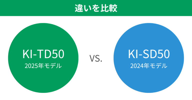 KI-TD50とKI-SD50の違いを比較。おすすめはどっち？シャープ除加湿空気清浄機