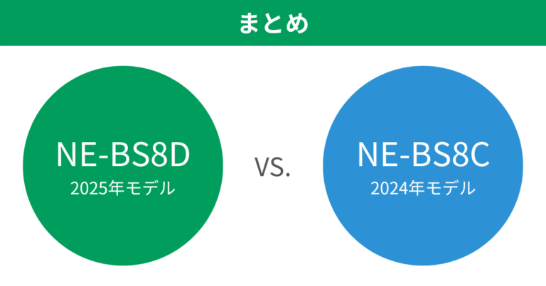 NE-BS8DとNE-BS8Cの違い13個を比較 パナソニックビストロスチームオーブンレンジ