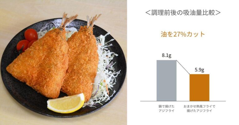 NE-UBS10DとNE-UBS10Cの違い12個を比較 パナソニックビストロスチームオーブンレンジ