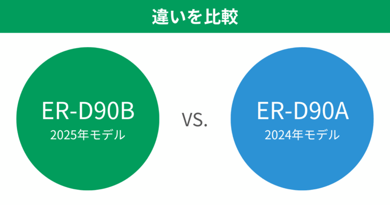 ER-D90BとER-D90Aの違い6個を比較 東芝石窯ドームオーブンレンジ